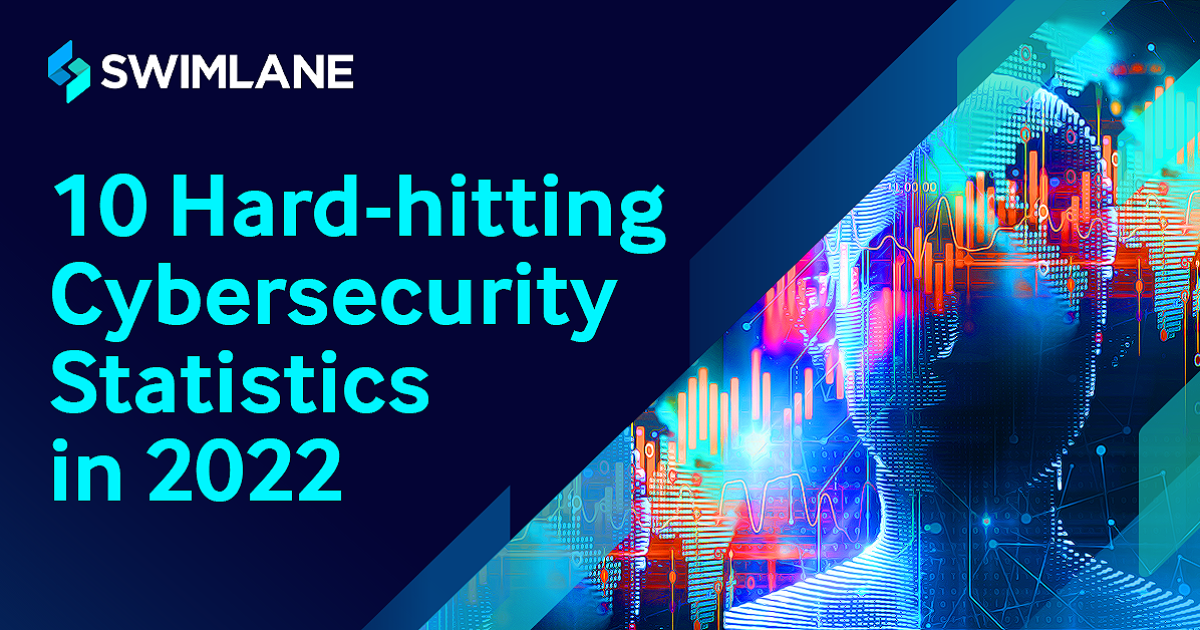Ten Hard-hitting Cybersecurity Statistics for 2022
