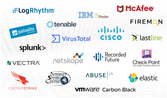 Automation for Managed Security, MSSPs | Swimlane