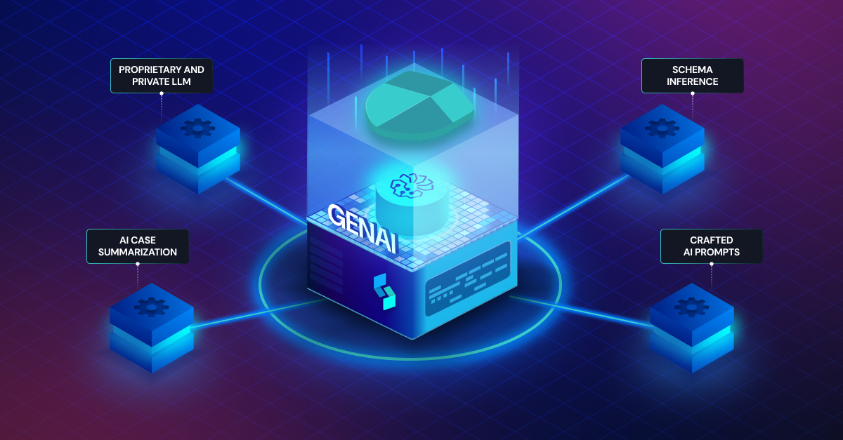 How Can Generative AI be Used in Cybersecurity