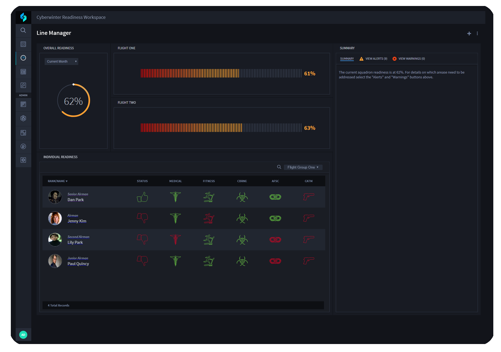 How CyberWinter Studios Transforms Air Force Operations for Peak ...