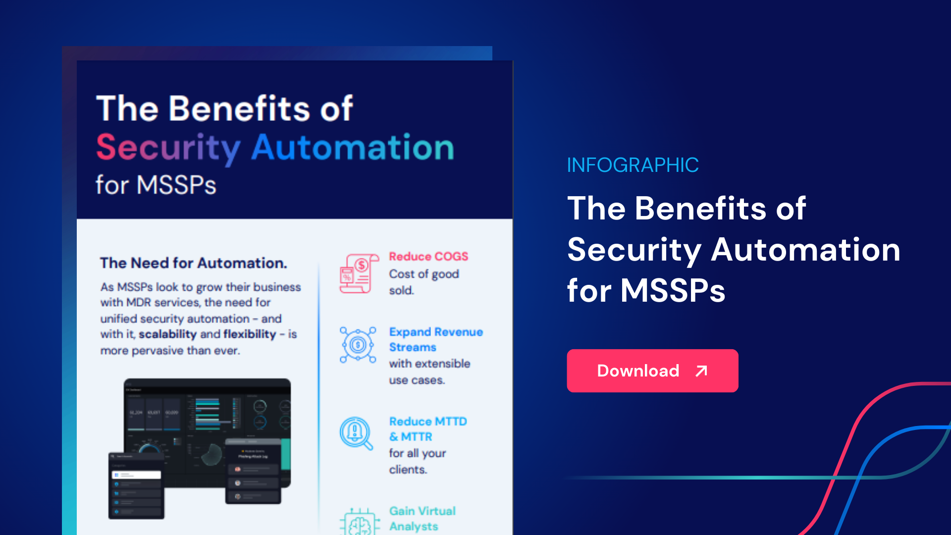 The Benefits Of Security Automation For Mssps