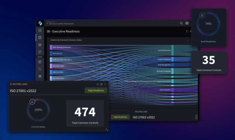 How Control Mapping Ensures Cybersecurity Compliance