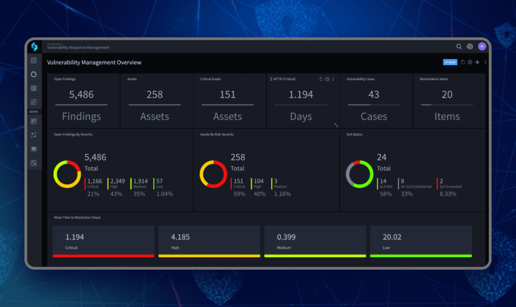 Mastering Vulnerability Management Tools & Automation