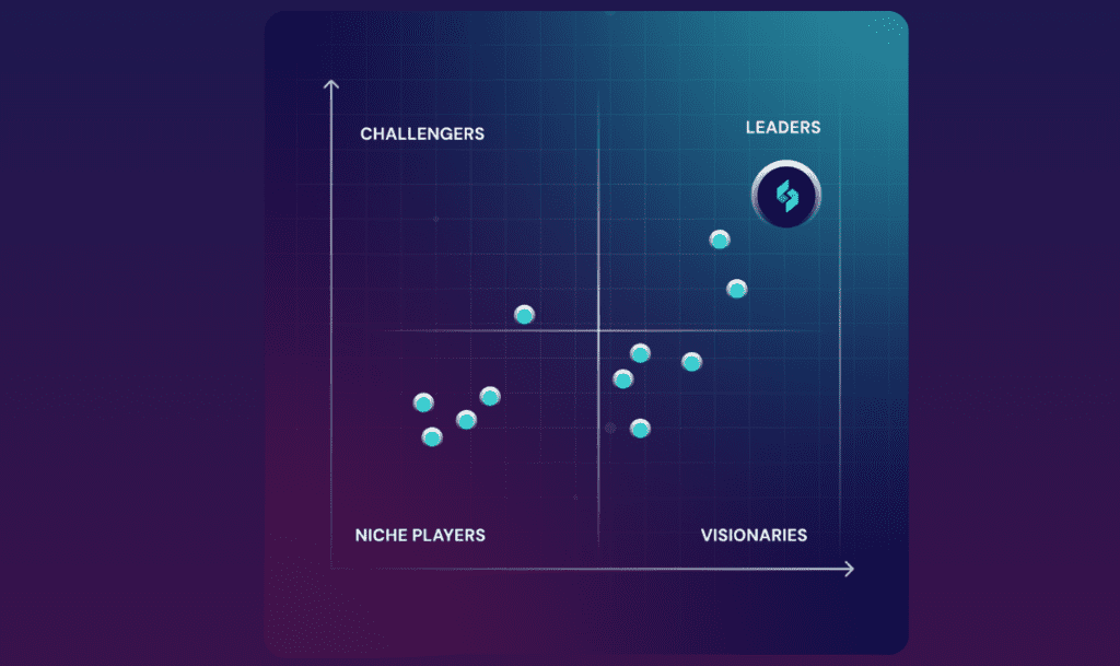 Gartner SOAR Magic Quadrant 2023: Where is it? | Swimlane