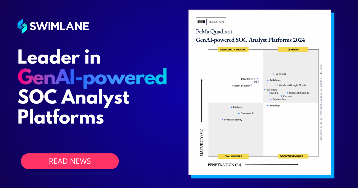 Generative AI SOC Analyst Platform Leaders | Swimlane