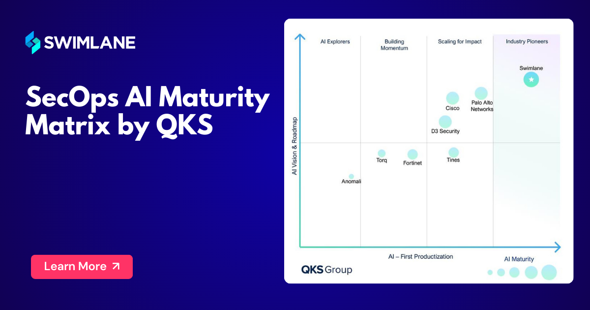 SecOps AI Maturity Matrix by QKS Group | Swimlane