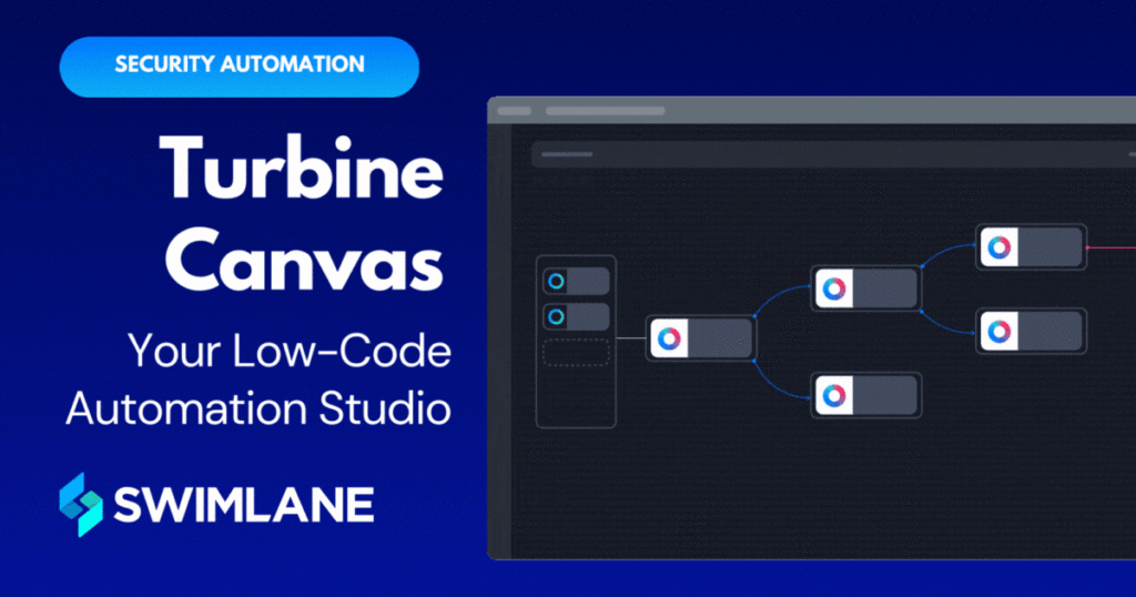 Turbine Canvas - Your Low-Code Automation Builder | Swimlane