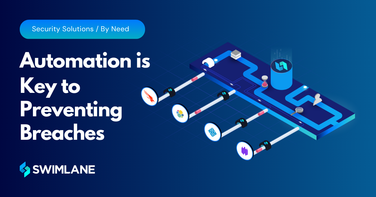 Automate Breach Prevention - AI Security Automation