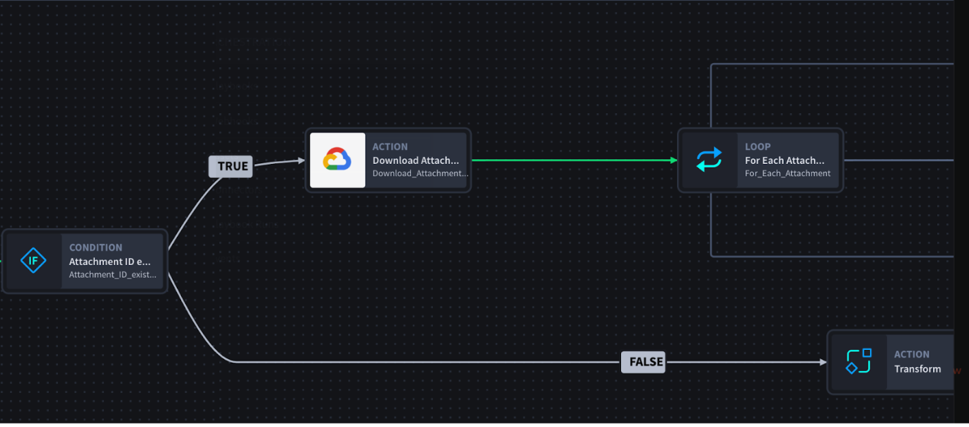 No-Code Capabilities Cut SOC Playbook Building in Half